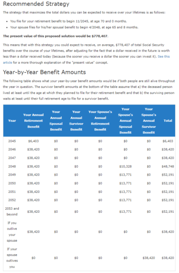 Social Security & Early Retirement 2022: Know Your Bend Points ...