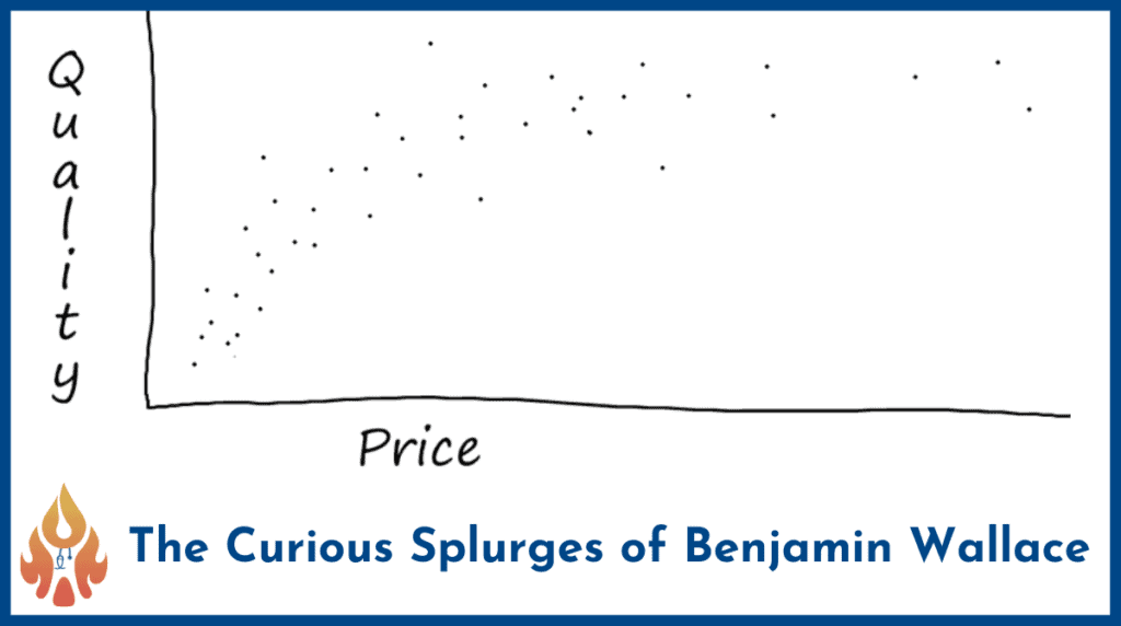 The Curious Splurges of Benjamin Wallace - Physician on FIRE